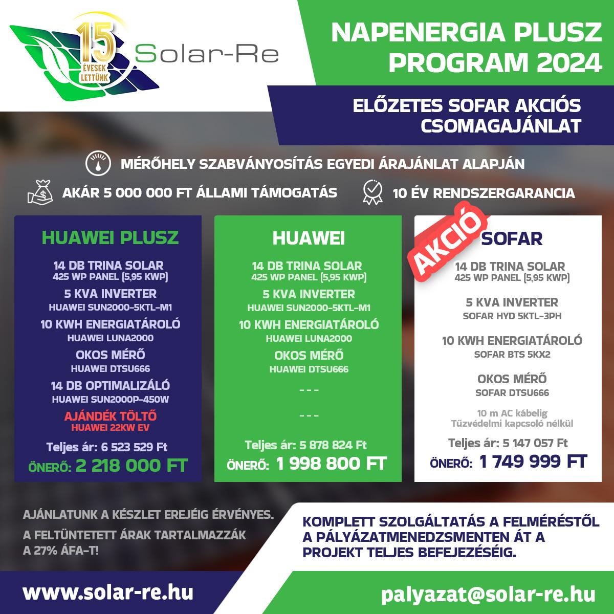 Napenergia Plusz Program - Napelem Pályázat 2024. Napelemek cégeknek ...